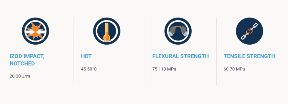 Materials | Vero | IME 3D Printing