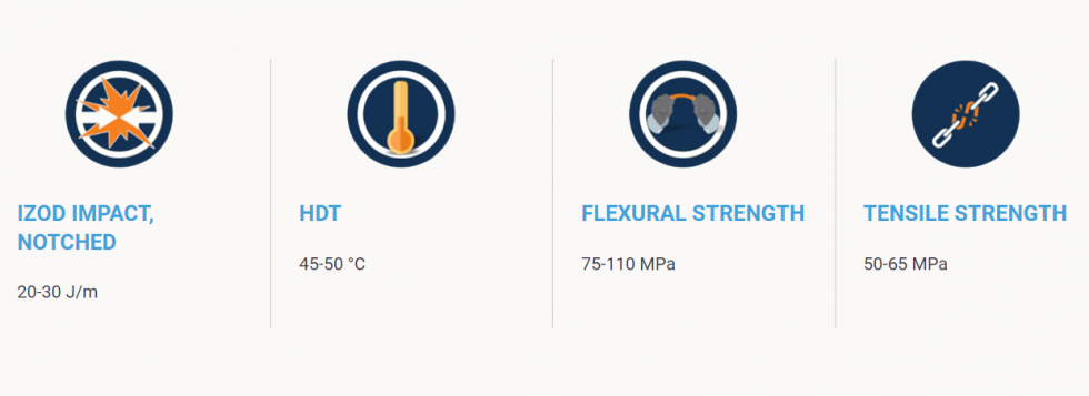 Materials | VeroClear | IME 3D Printing